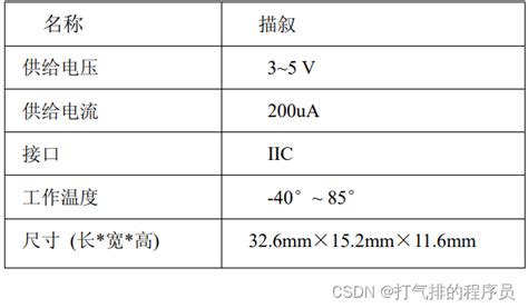 Bh1750fvigy 30数字光照强度模块 Csdn博客