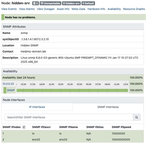 Snmp Proxy Wait What №42