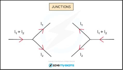 Electricity Why Current Is Conserved At A Junction In A Circuit Flashcards Quizlet