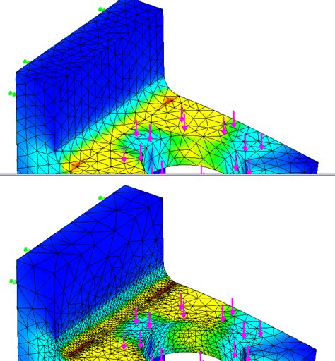 Solidworks Making Sense Of Simulation Meshing Part 1