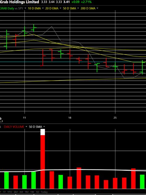 Feature Request Rtradingview