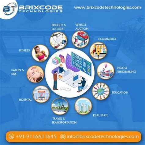 Laundry Management Software At ₹ 12000 Piece In Jaipur Id 2851958943388