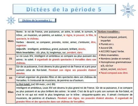 Dictées Flash Programmation Picot Grammaire Au Jour Le Jour Pour Ce2 Cm1 Dictée Flash Ce2