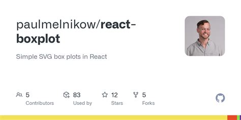 Github Paulmelnikowreact Boxplot Simple Svg Box Plots In React