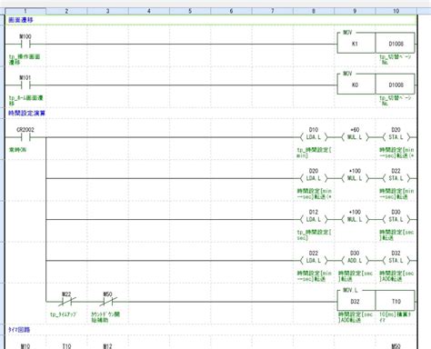 株式会社シバ Plc特化型ロボットプログラミングサービス