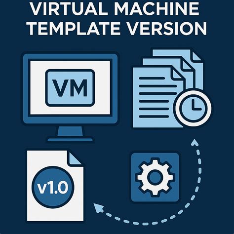 What Is Virtual Machine Template Version And How To Manage Vm Template Versions In Vmware