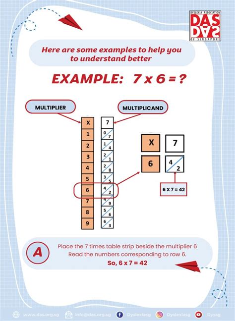 Multiplication Secrets Dyslexia Association Of Singapore