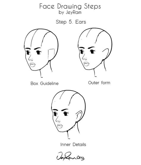 How To Draw A Female Face Step By Step Tutorial For Beginners JeyRam Art Face Drawing