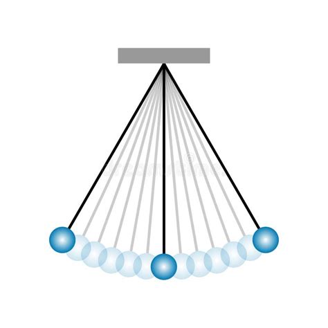 Simple Pendulum Free Body Diagram