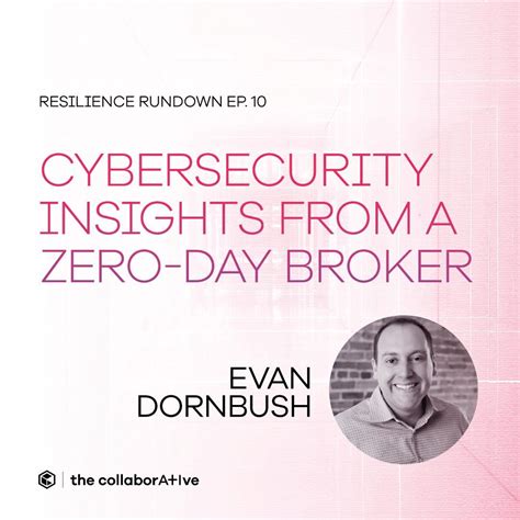 Yalcin Dincer On Linkedin Zerodaythreats Resiliencerundown Cybersecurity