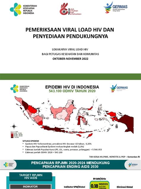 Situasi Terkini Dan Algoritma Vl Hiv Pdf