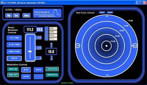 Happy Prosperous Blessed Creating RF Test Instruments With Programmable USB Modules
