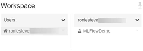 Getting Started With Mlflow In Azure Databricks