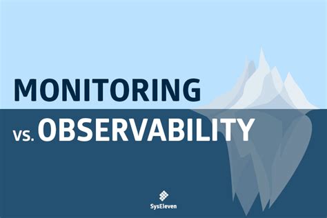 Observability Monitoring And Alerting Mit Kubernetes