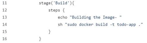 Github Git Jenkins Docker Devops Pipeline Cicd Contribution