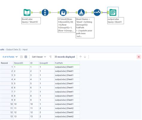 Solved How Can We Split The Lakhs Of Data Into Multiple S Alteryx
