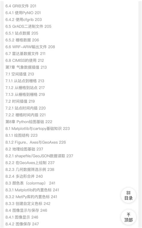 摸鱼的Python气象应用编程与大家见面啦 哔哩哔哩