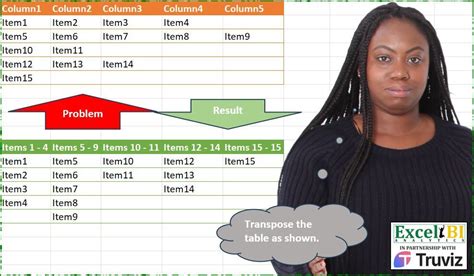 Excel Bi On Linkedin Challenge Powerquerychallenge Daxchallenge M Dax Powerbi Powerquery