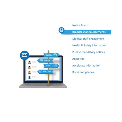 Notice Board Easy BOP