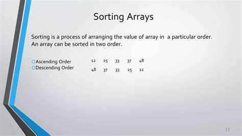 Presentation Of Array Ppt
