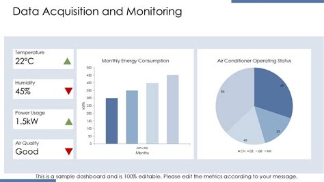 Embedded System In Air Conditioner PPT Sample ACP PPT Sample