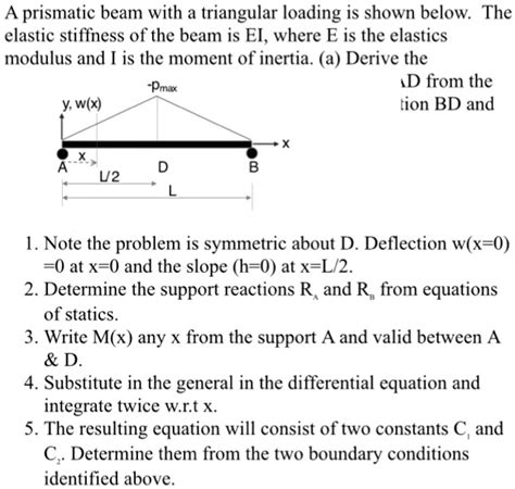 A Prismatic Beam With A Triangular Loading Is Shown Below The Elastic Stiffness Of The Beam Is