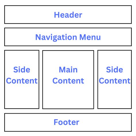 Css Website Layout