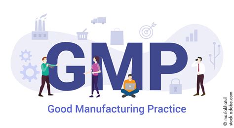 Gmp “good Manufacturing Practice”