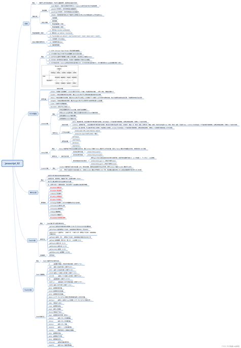 Javascript函数与bomjavascript中bom几何计算 Csdn博客