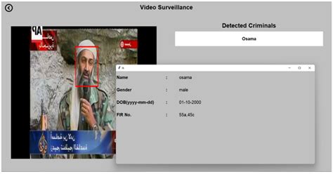 Github Raziyahya Criminal Face Recognition System To Identify Criminals Through Image And