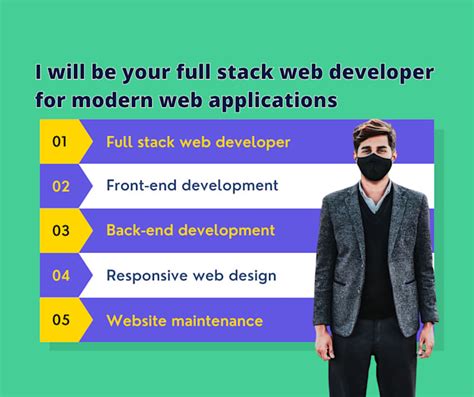 Be Your Full Stack Web Developer For Modern Web Applications By Mr Muddasir Fiverr
