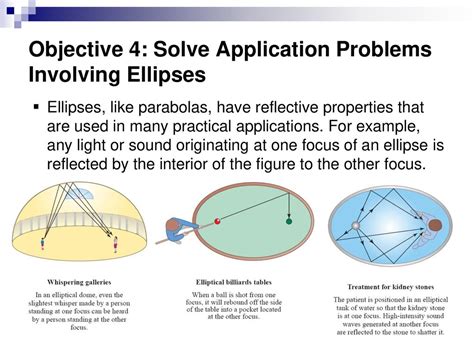 Ellipses In Real Life Applications