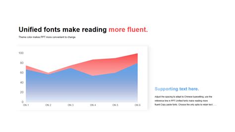 多色渐变ppt面积图 Islide