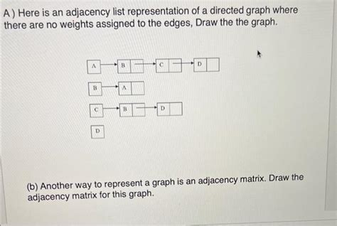 Solved A Here Is An Adjacency List Representation Of A