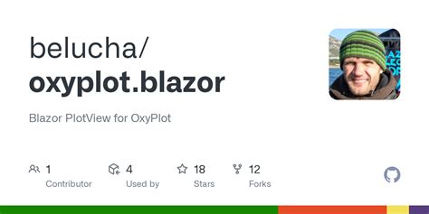 Github Beluchaoxyplotblazor Blazor Plotview For Oxyplot