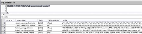Sap Help Portal Sap Online Help
