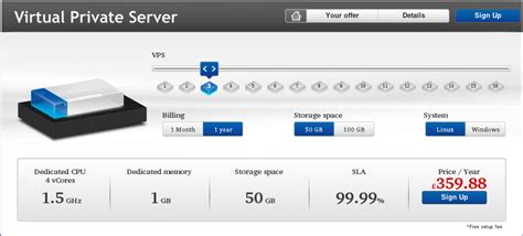 My Nginx Php Fpm Mysql Configuration Kevin Deldycke