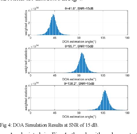Figure 1 From Design And Implementation Of A Long Term Ship Monitoring