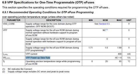 FAQ AM625 AM623 AM620 Q1 AM625 Q1 AM625SIP Custom Board Hardware Design Queries