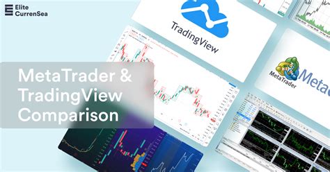 Metatrader 4 Compared To Tradingview Platform