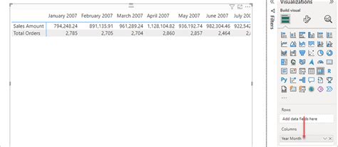 Solved Pivot A Power Bi Matrix Microsoft Fabric Community