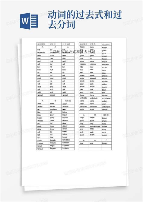 动词的过去式和过去分词word模板下载 编号lvzmzorj 熊猫办公