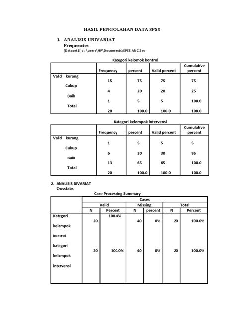Hasil Pengolahan Data Spss Pdf Analisis Data Metode Penelitian