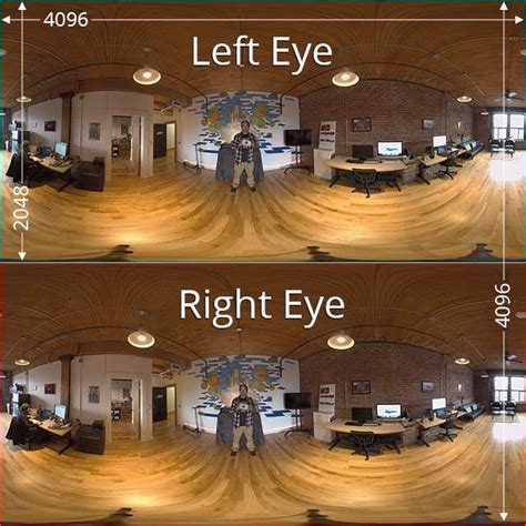 vr video formats explained 360 labs