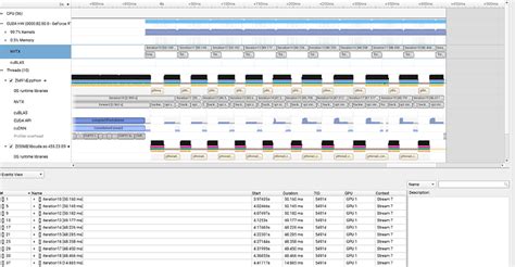 How To Control Profiling Start Time Using Nsight System Gui Like