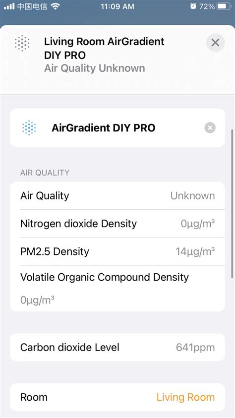 airgradient integrations airgradient forum