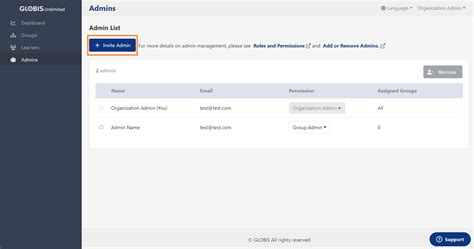 Add Or Remove Admins GLOBIS Unlimited Admin Dashboard GLOBIS