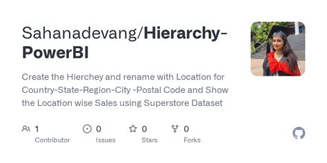 Github Sahanadevanghierarchy Powerbi Create The Hierchey And Rename With Location For