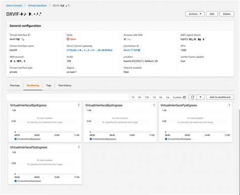 New Site To Site Connectivity With Aws Direct Connect Sitelink Aws News Blog