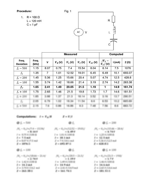 SOLUTION Series Resonant Circuit Experiment Studypool
